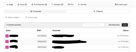 Number Of Commits Not Counted Correctly Issue Go Gitea Gitea