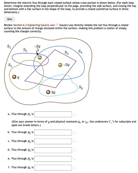 Determine The Electric Flux Through Each Closed Surface Whose Cross Section Is Shown Below For