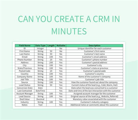 Can You Create A CRM In Minutes Excel Template And Google Sheets File For Free Download Slidesdocs