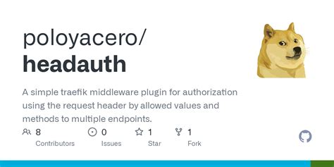 github poloyacero headauth a simple traefik middleware plugin for