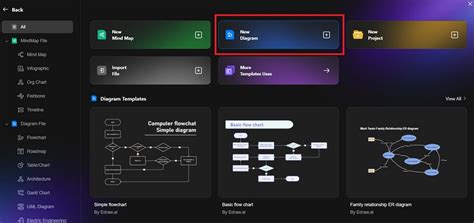 How To Make A Flowchart In Onenote With 2 Methods