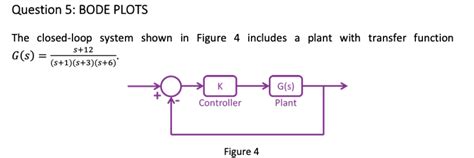 Solved Question 5 Bode Plotsthe Closed Loop System Shown In