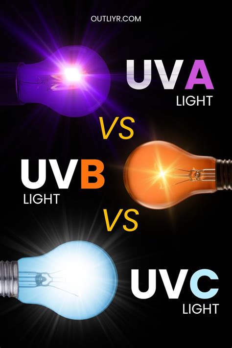 Uva Vs Uvb Vs Uvc Light How To Tell The Healing Rays From The Harmful
