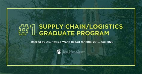 Master Of Science In Supply Chain Management Msu Online
