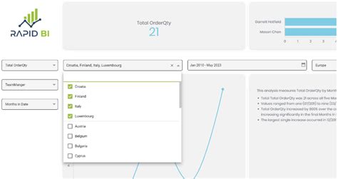Adaptive Filters Sisense