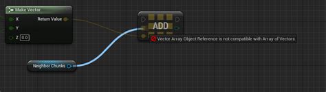 what can i do to convert this vector array object to array of vectors
