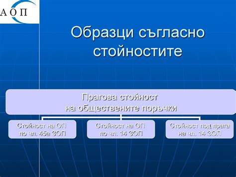 Образци за възлагане на обществени поръчки в сила от Ppt Download
