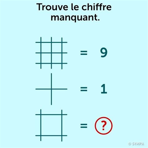 Enigme Enigme Et Devinette Drole Logique Et Mathématique à Résoudre