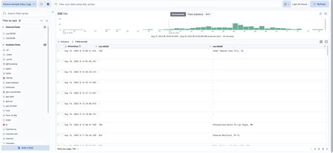 Map Custom Regions With Reverse Geocoding Kibana Guide 817 Elastic