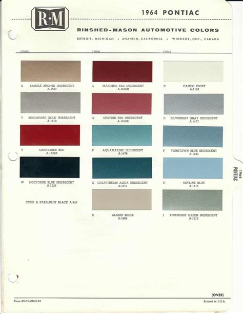 1964 Pontiac GTO Car Paint Colors UreChem Urekem