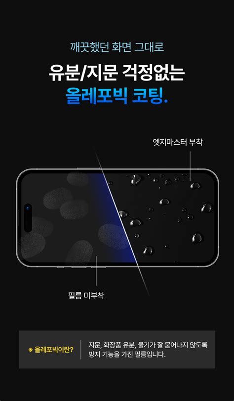 아이폰 15 프로 맥스 플러스 풀커버 강화유리 액정보호필름 엣지마스터