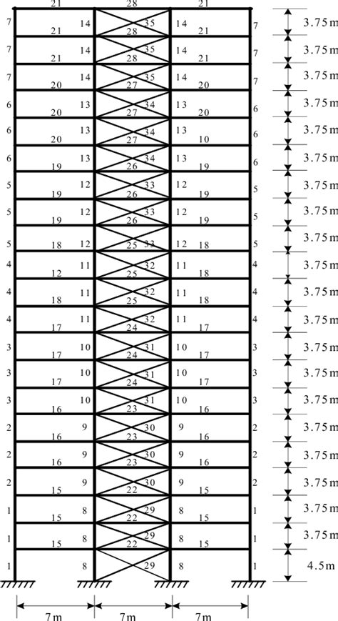 Figure 1 From Optimization Of Large Scale Structures Using Hybrid