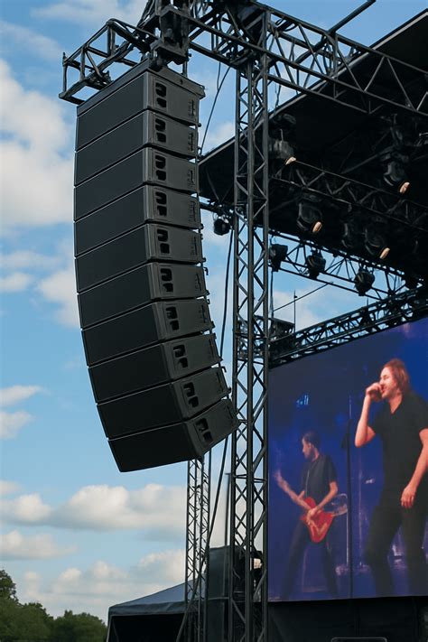 ลำโพงไลน์อาร์เรย์คืออะไร Doremi