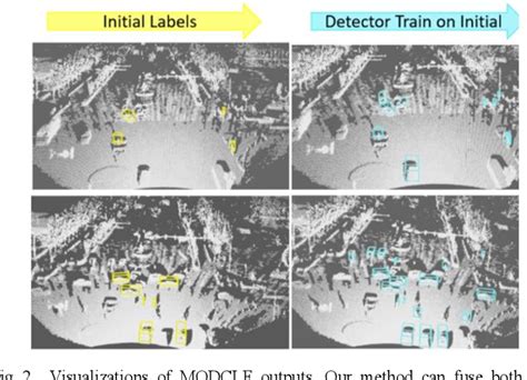 Figure 2 From Mobile Object Detection Without Labels With Camera Lidar Fusion For Roadside