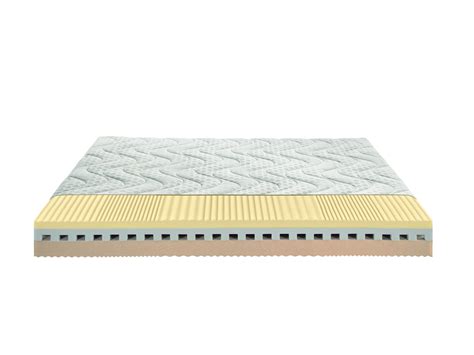 Buy Dorsal® Matrix Memory Mattress Auxilio