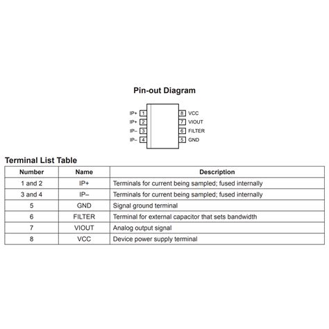 Acs712 20a 20a Current Sensor Smd Ic Soic 8 Makers Electronics