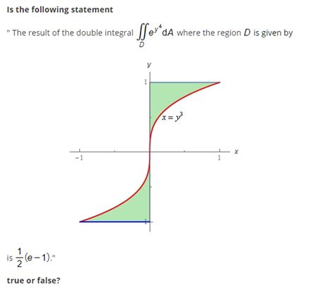 Solved Is The Following Statement For The Double Integral Chegg Com