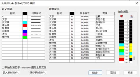 Solidworks三维图导出二维工程图 Solidworks工程图