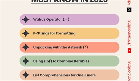 5 python tricks everyone must know in 2025 ~ computer languages clcoding