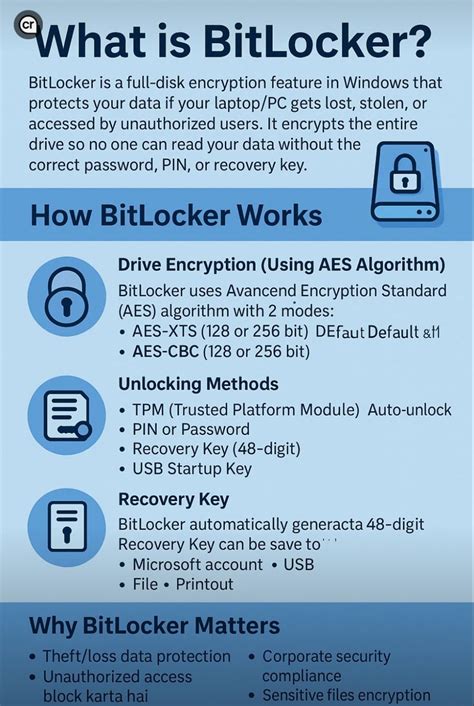 Bitlocker Is A Full Disk Encryption Feature In Windows Designed To Protect Your Data In The