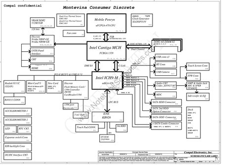 Hp Pavilion Dv Discrete Schematic Compal La P Vader Discrete Schematic
