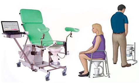 What Is Urodynamics Testing Prof Dr Mustafa Sofikerim