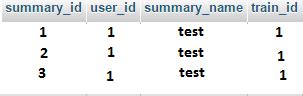 Php 3 Arrays In One Foreach Loop Insert In Database Stack Overflow