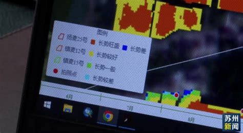 农田变身数字田 信息技术助力农业生产焕发新活力 名城苏州新闻中心