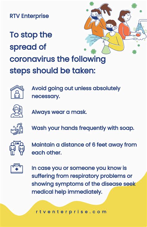 Free Electrical Safety Poster Template To Edit Online