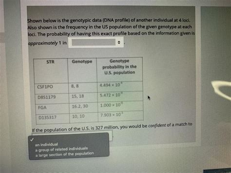 Solved The Following Image Shows The Partial Dna Profile Of