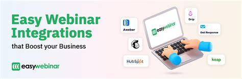 Easywebinar Integrations That Boost Your Business