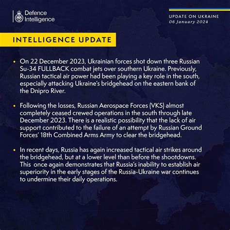 Iaroslav Tereshko Posted On Linkedin