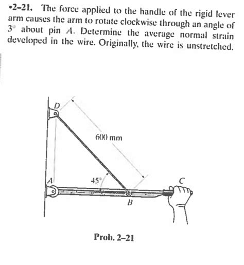 Solved The Force Applied To The Handle Of The Rigid Lever