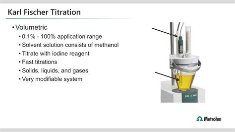 Karl Fischer Titration Berechnung At Bill Henson Blog