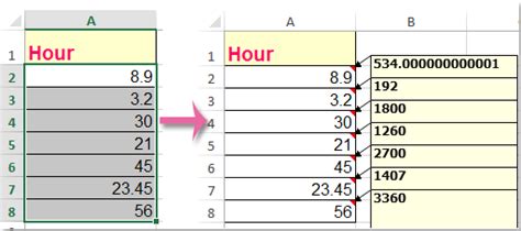 Преобразование единиц времени в Excel Часы Минуты Секунды и Дни