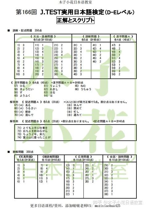 166回J TEST全级别答案及原题试卷分享 知乎