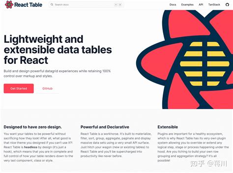 最好的 6 个 React Table 组件详细亲测推荐 知乎
