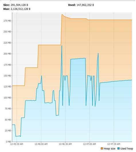 How To Close An Opened Image Java Javafx Stack Overflow