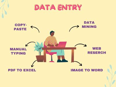 Data Entry Document Conversion Copy Paste Typing PDF To Word Excel Upwork