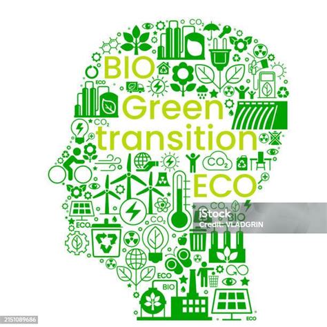 Energy Transition Transition To Environmentally Friendly World Concept