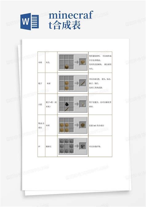 Minecraft合成表word模板下载编号lrbrrmvb熊猫办公