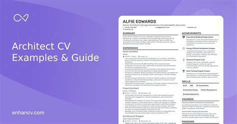 Architect CV Examples Guide For 2025