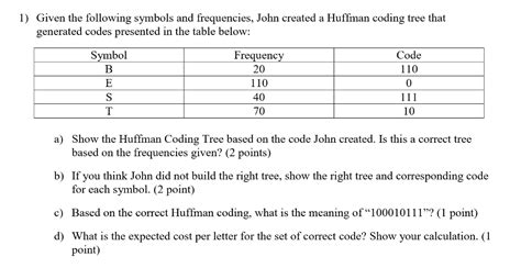 Solved 1 Given The Following Symbols And Frequencies John