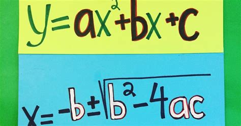Scaffolded Math And Science Intro To The Quadratic Formula