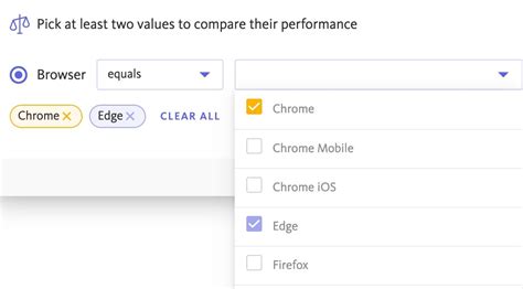 Real User Monitoring BugSnag