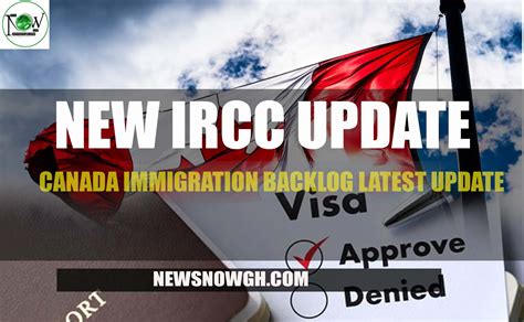 Canada Immigration Backlog Latest Update New Ircc Update