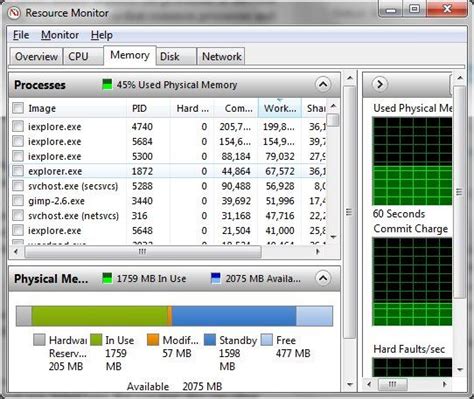 Taking A Closer Look At Windows Resource Monitor