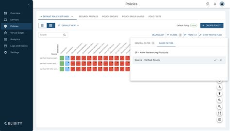 Policy Matrix Elisity Policy Matrix Elisity