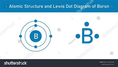 Lewis Dot Structure For Boron