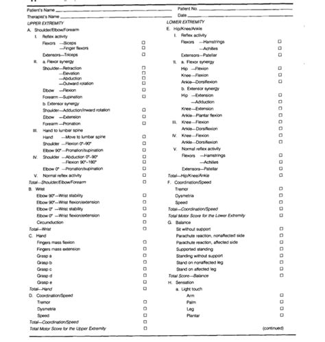 Fugl Meyer Assessment Evaluation Of Upper Extremity Function Tests For Stroke
